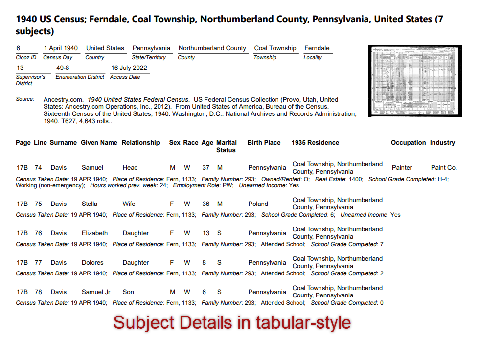 Report Layout Types